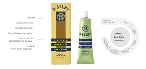 Dr. Selby - Crema curativa